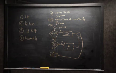 LearnApp Advanced Club - Build Your Own Algo Trading Strategies